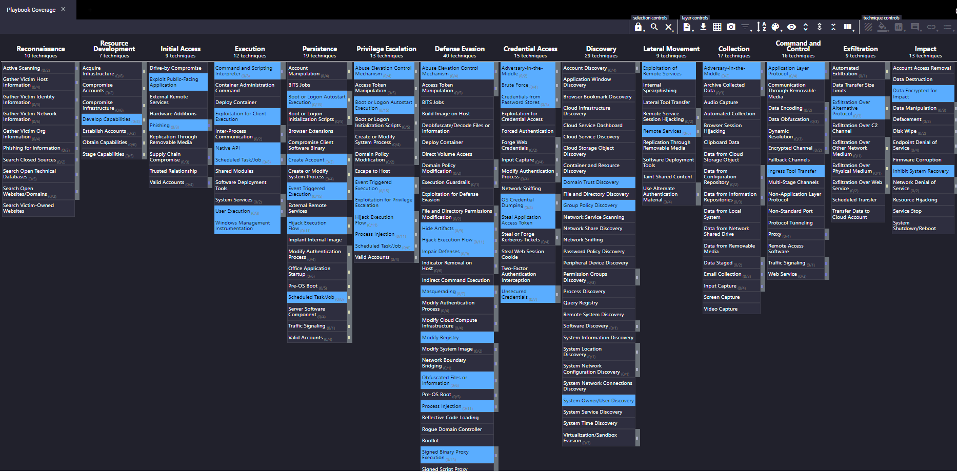 GKavach Identity & Access Analytics - Nepal's First Next-Gen SIEM
