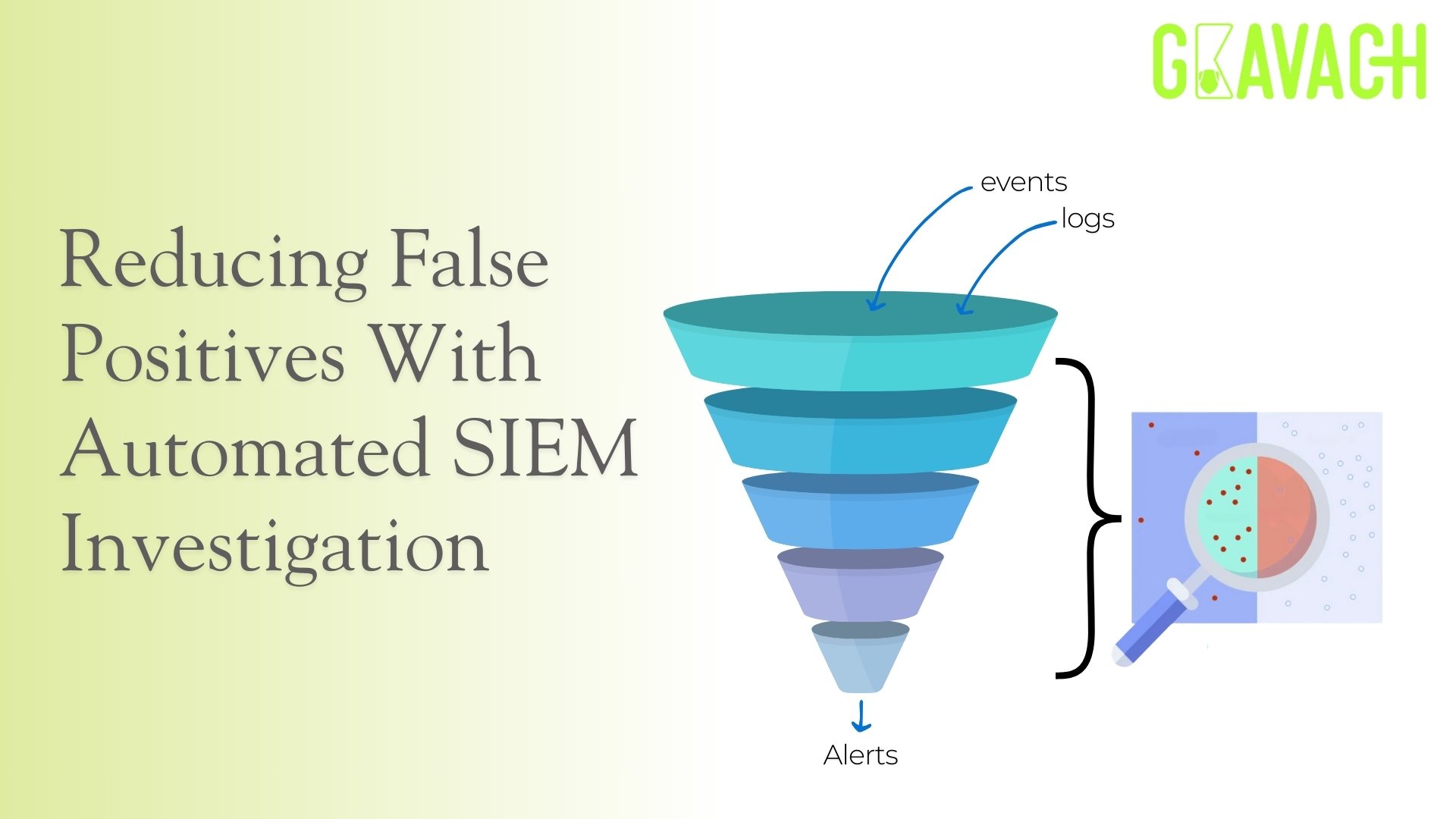 Reducing False Positives With Automated SIEM